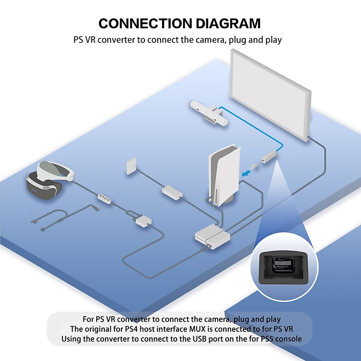 Game VR Adapter with LED Indicator Design Power On Blue, USB3.0 Connection Port Stable, Host VR Conversion Cable, Plug and Play Suitable for Playing Physical Games