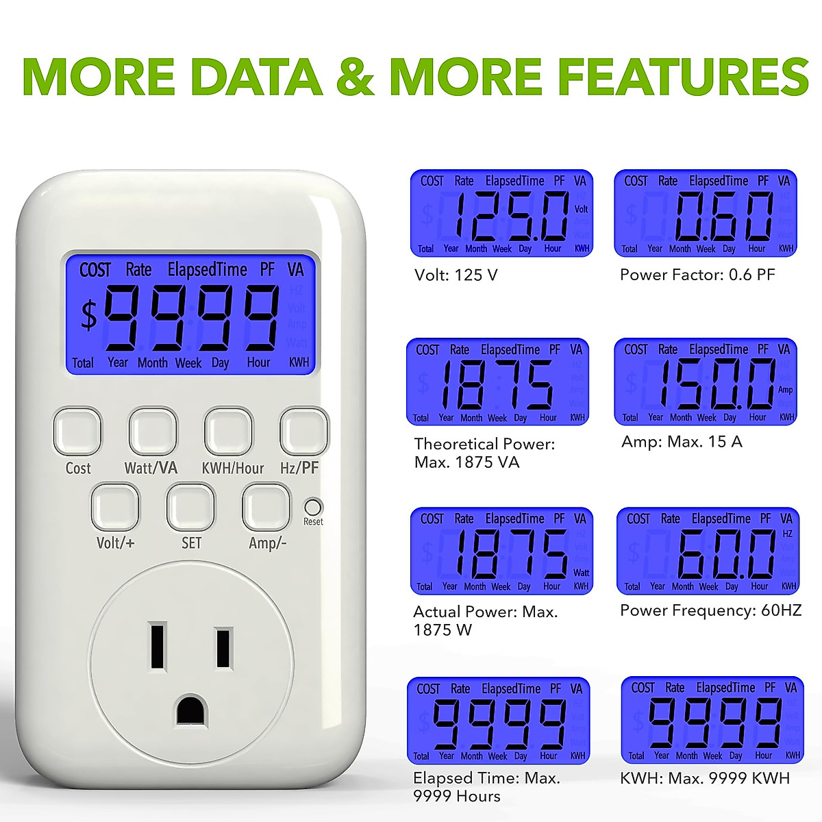 HBN Watt Meter Plug with Backlight, Plug-in Socket Power Meter Electricity Usage Monitor Consumption Home Electrical Energy Monitor, Voltage Amps Wattage Electricity Usage Tester, 9 Display Modes