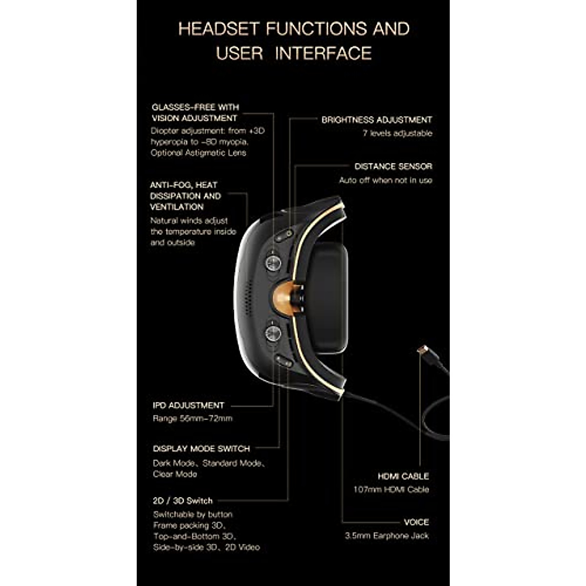 GOOVIS Pro AMOLED Display, Blu-Ray 2D / 3D Glasses HMD Support 4K Blue-ray 3D Movies,Netflix Prime Video Hulu Apple TV+ YouTube Video Movies Compatible with PS5 and Gaming Consoles HDMI connectable