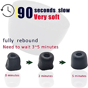 JNSA Replacement for Sony WF-1000XM4 WF-XB700 Memory Foam Ear Tips Noise Canceling Foam Eartips Ear Cap Ear Tip L Size 3 Pairs, [Fit in Case], Silver,Large Size (FoamXM4S3PL)