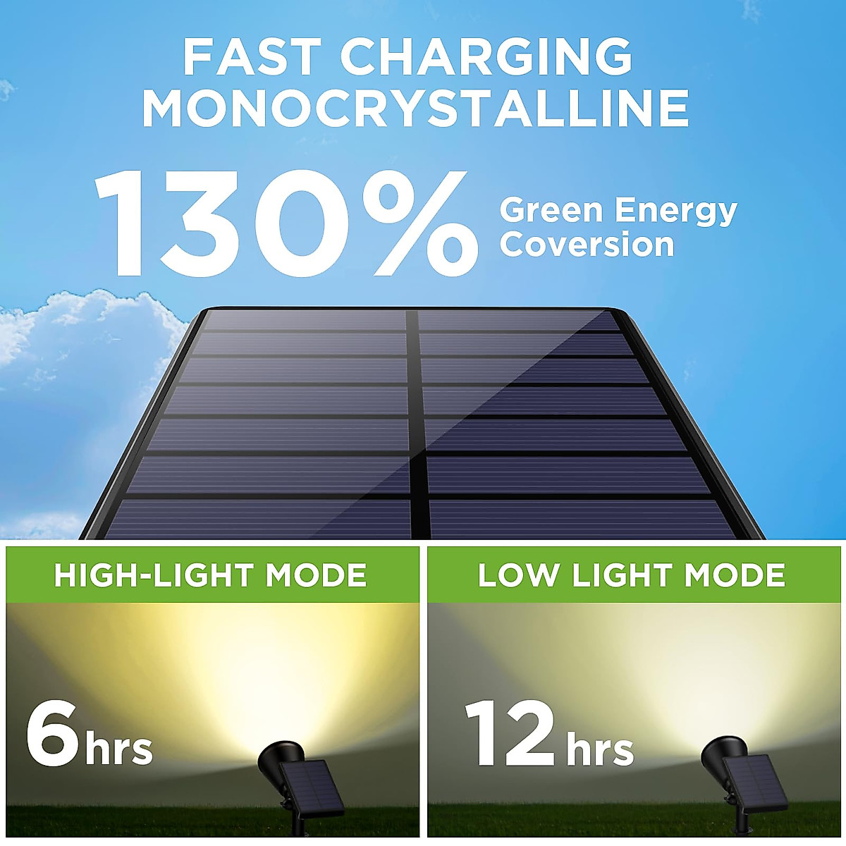 InnoGear Solar Lights Outdoor Waterproof Solar Garden Light for Outside Yard Landscape Lighting Pathway Spot Lights Spotlight Wall Light Auto On/Off, Pack of 2 (Warm White)