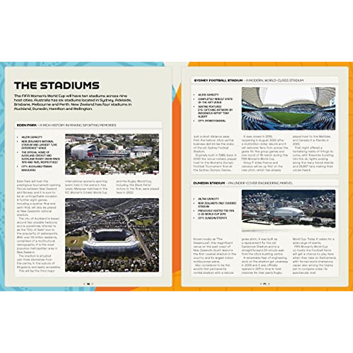 FIFA Women's World Cup Australia/New Zealand 2023: Official Guide