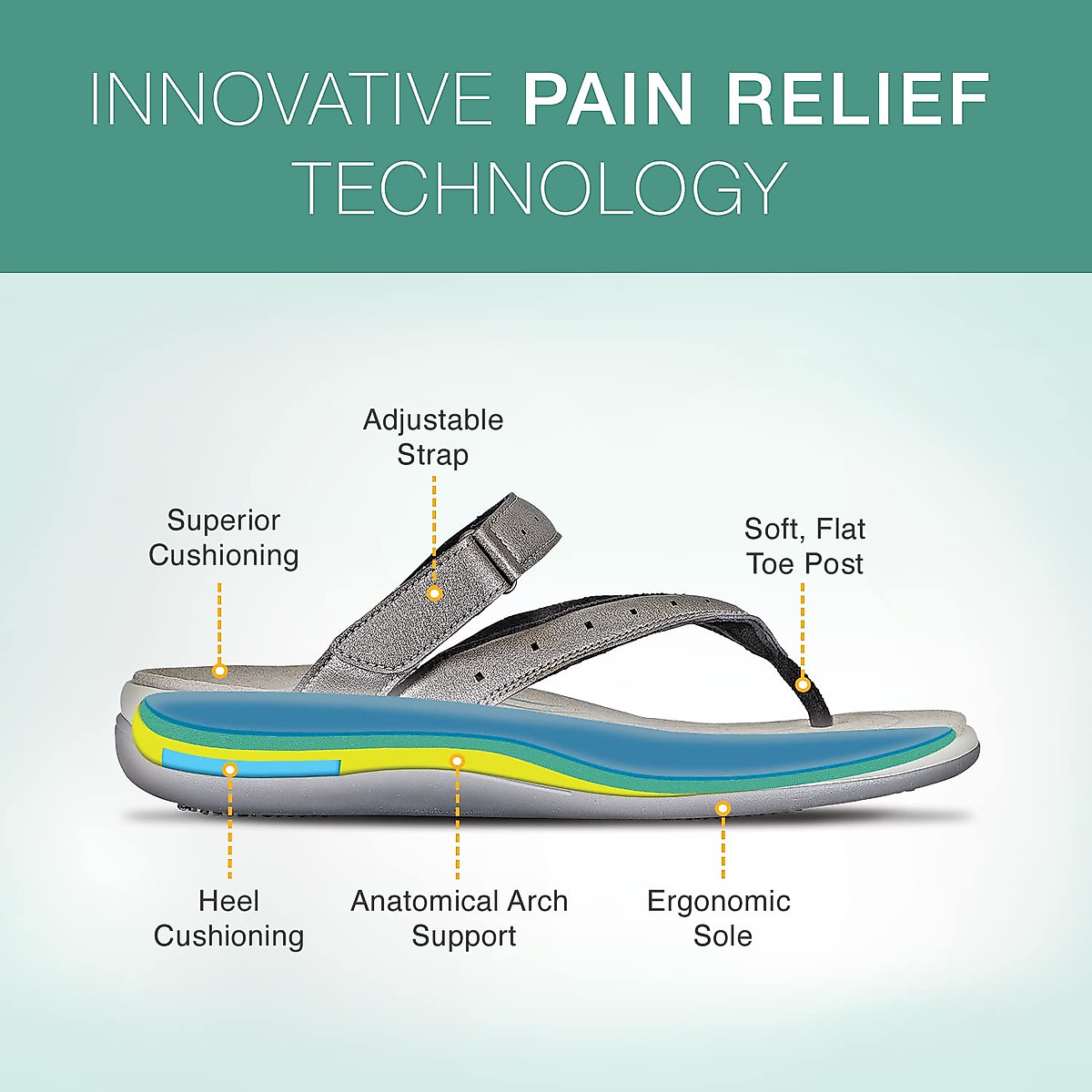 Orthofeet Women's Orthopedic Pewter Fabric Gaya Flip Flop Sandals, Size 9.5 Wide