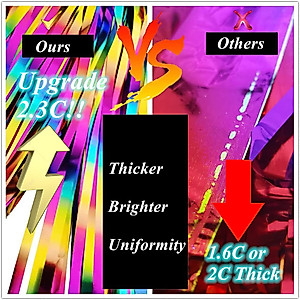 Sparkly Rainbow Foil Fringe Curtain Metallic Streamers Tinsel Party Backdrop Decorations for Birthday Gay Pride Day Graduation Wedding Engagement Bridal Shower Bachelorette Photo Booth Props - 2 Packs