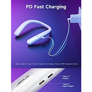 JSAUX Battery Pack for Meta Quest 3S/3/2, 10000mAh PD Fast Charger Battery Pack (Extra 4-6 H Playtime), VR Extend Power Accessories, Compatible with Oculus Quest 3, Meta Quest 2, Meta Quest 3S, etc.