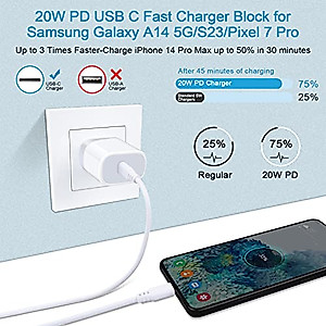 USB C Samsung Charger Box for Galaxy A14 5G/A23 5G/A54/A34/A13/A53/S23+/A32/Z Fold 4/S21FE/A03s/S22/A04S,Pixel 7 Pro/6a/5,iPhone 14/13 Pro Max/12/11/SE,Android Phone Charger Type C Fast Charging Block