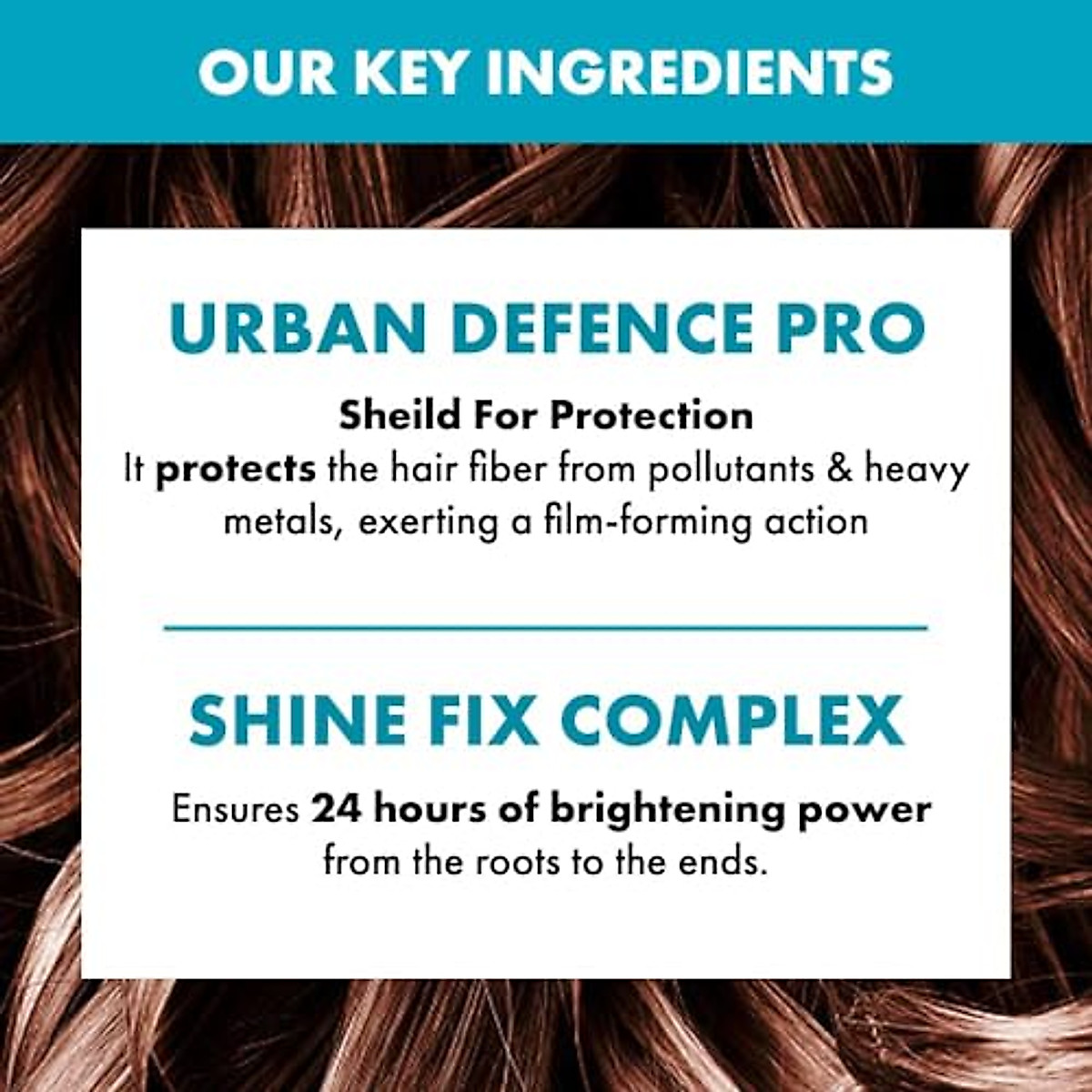 Alfaparf Milano Semi Di Lino Curl Enhancing Hair Shampoo - Anti Frizz Shampoo to Deeply Cleanse, Hydrate and Nourish Wavy & Textured Hair - Vegan, Frizz Control Hair Care Products (8.45 oz / 250 ml)