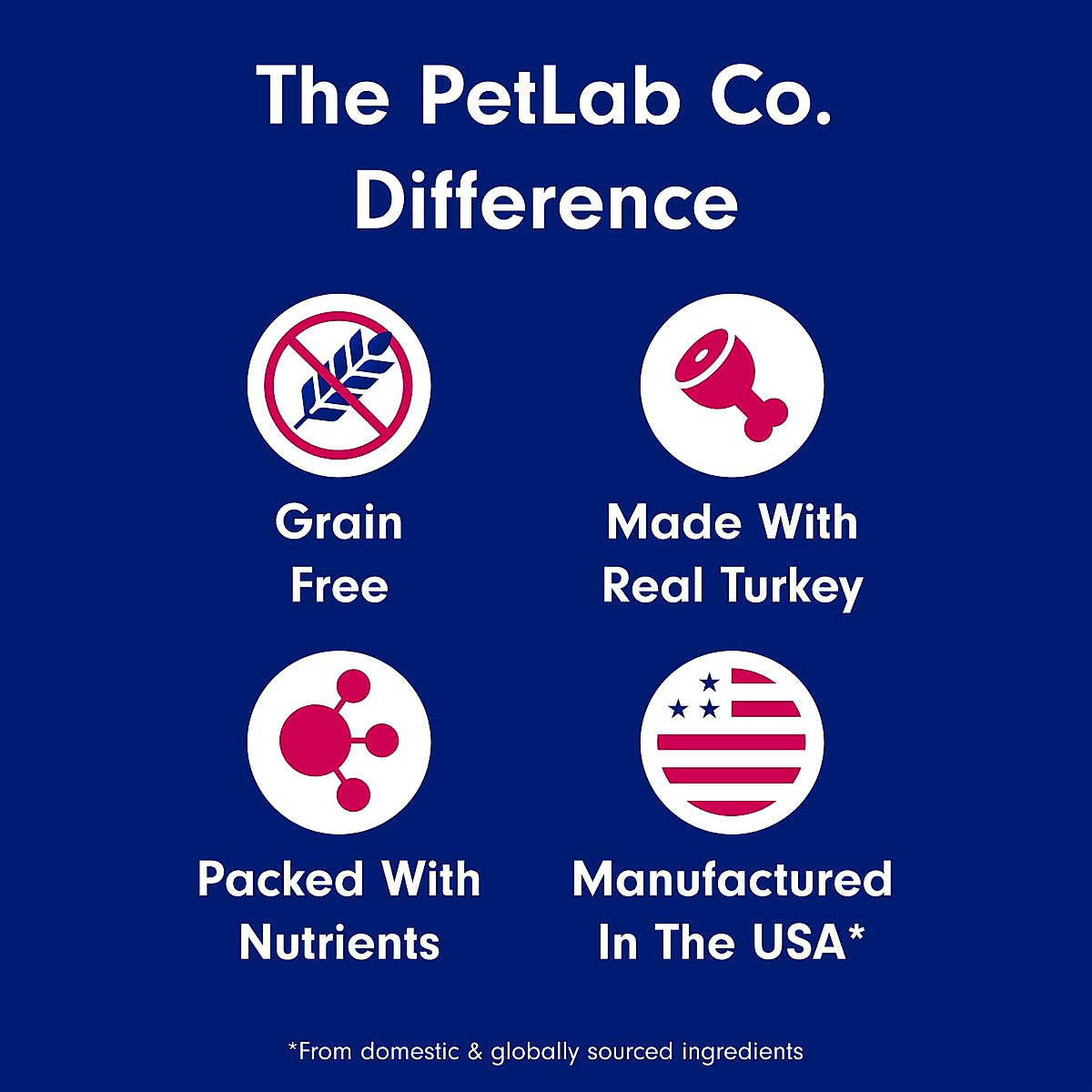 PetLab Co. Digestive Support Bites - Dog Training Treats - Chewy Dog Treats to Support Gut Health - Training Treats for Dogs - Premium Ingredients and Nutritional Benefits - Delicious Puppy Treats