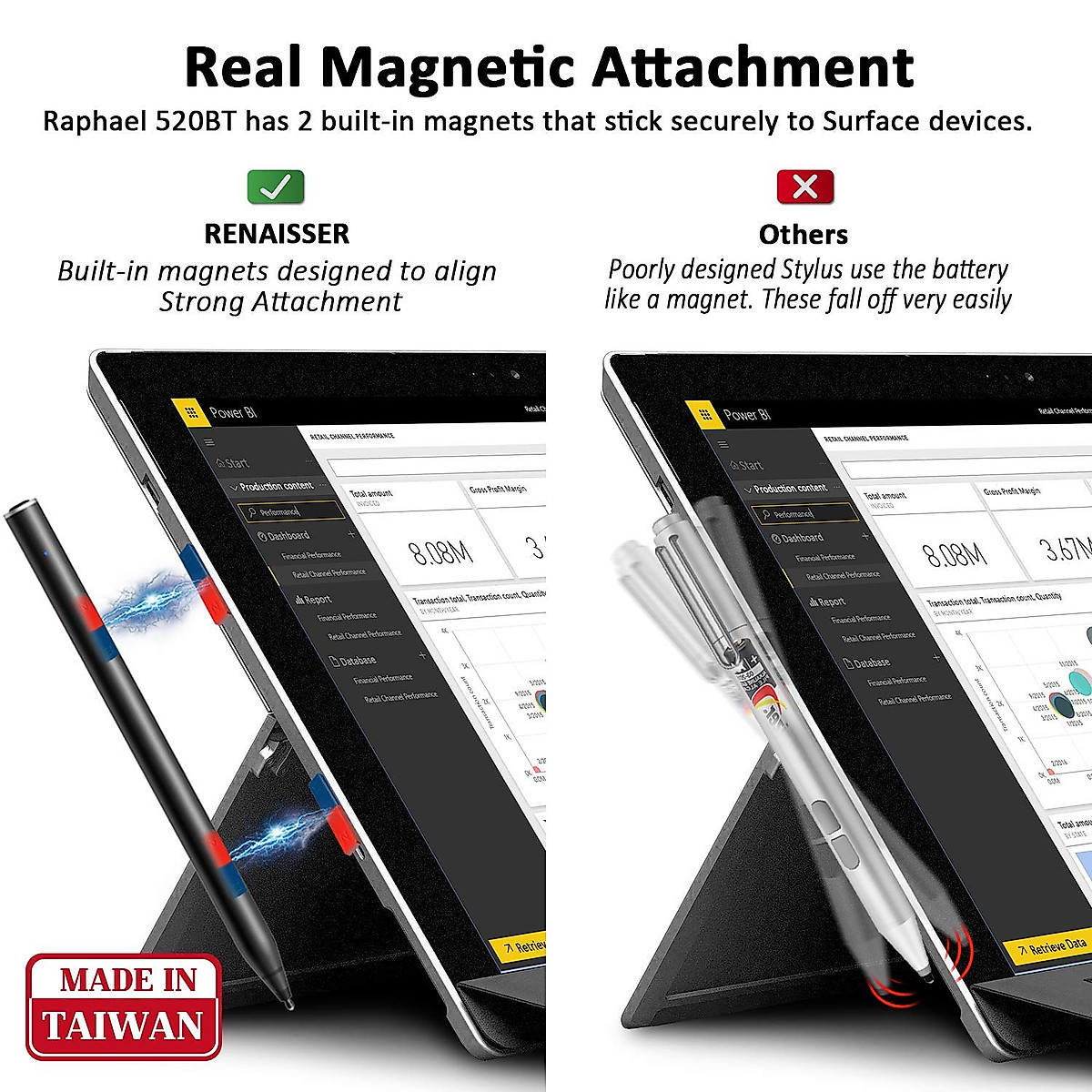 RENAISSER Raphael 520BT Stylus Pen for Surface, Bluetooth for Remote Control, Designed in Houston, Made in Taiwan, 4096 Levels of Pressure Sensitivity, Magnetic Attachment, Rechargeable