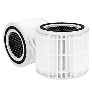 VIEWALL True HEPA Activated Carbon Replacement Filters Compatible with LEVOIT Core P350, Part Number # Core P350-RF