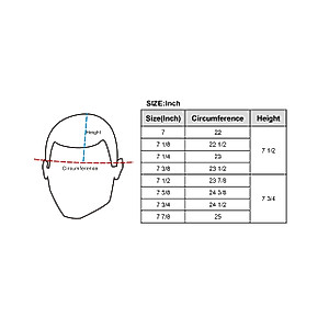 BOCOMAL 2 Pack Welding Cap CAT2 Flame Resistant Midweight 6 Pannel Welder Hats 7 1/4