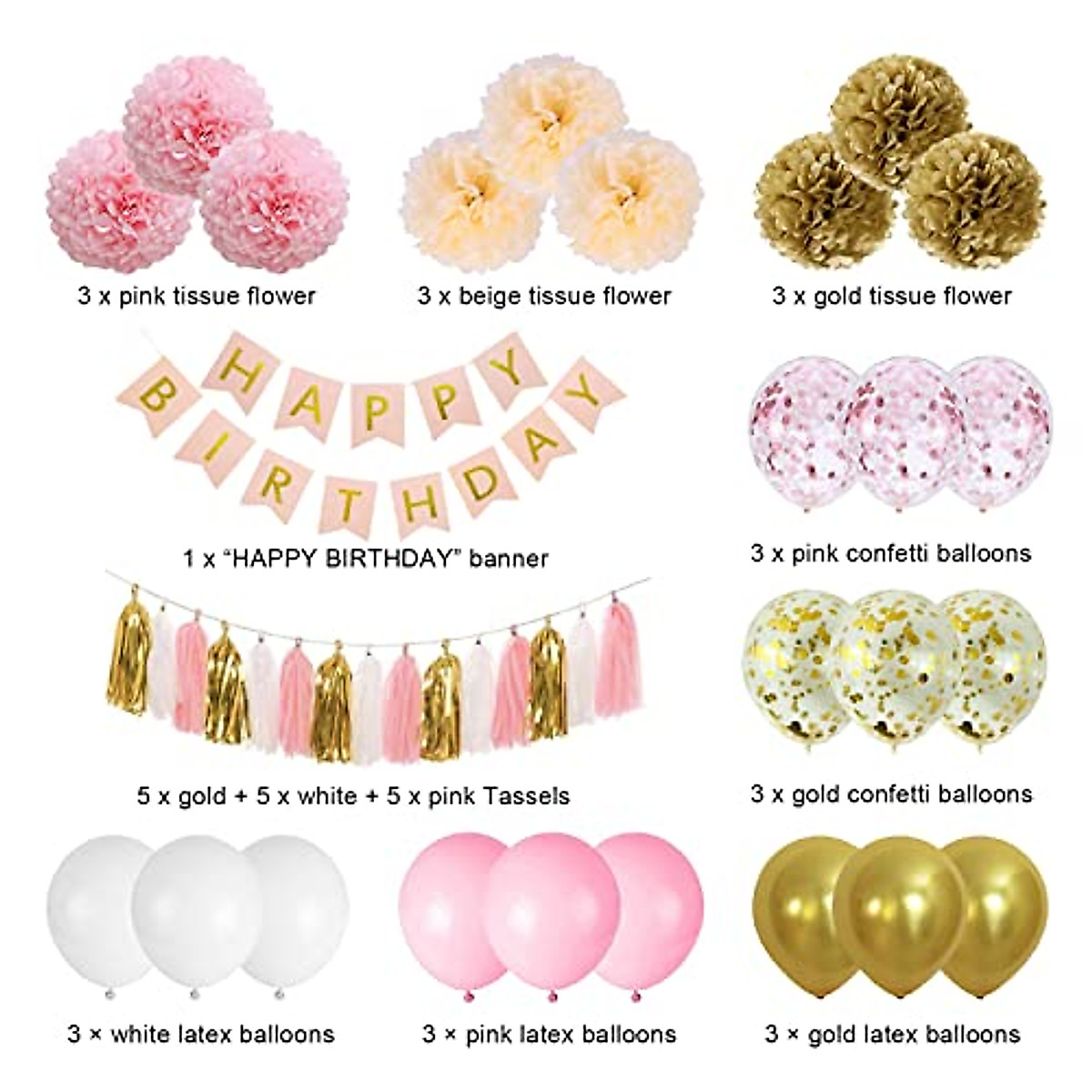 Pink and Gold Happy Birthday Decoration Set for Women Girls and Kids with Happy Birthday Banner, Hanging Tassels, Confetti Balloons, Flower Pompoms Party Decorations Supplies