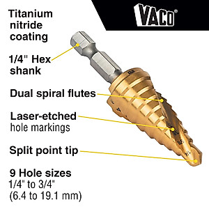 Klein Tools 25963 Step Drill Bit, 1/4 to 3/4-Inch, Spiral Double-Fluted, Cuts Thin Metal, Plastic, Aluminum, Wood, 1/4-Inch Hex Shank, VACO