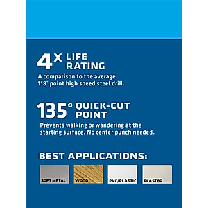 Century Drill & Tool 22322 Brite High Speed Steel Drill Bit, 11/32