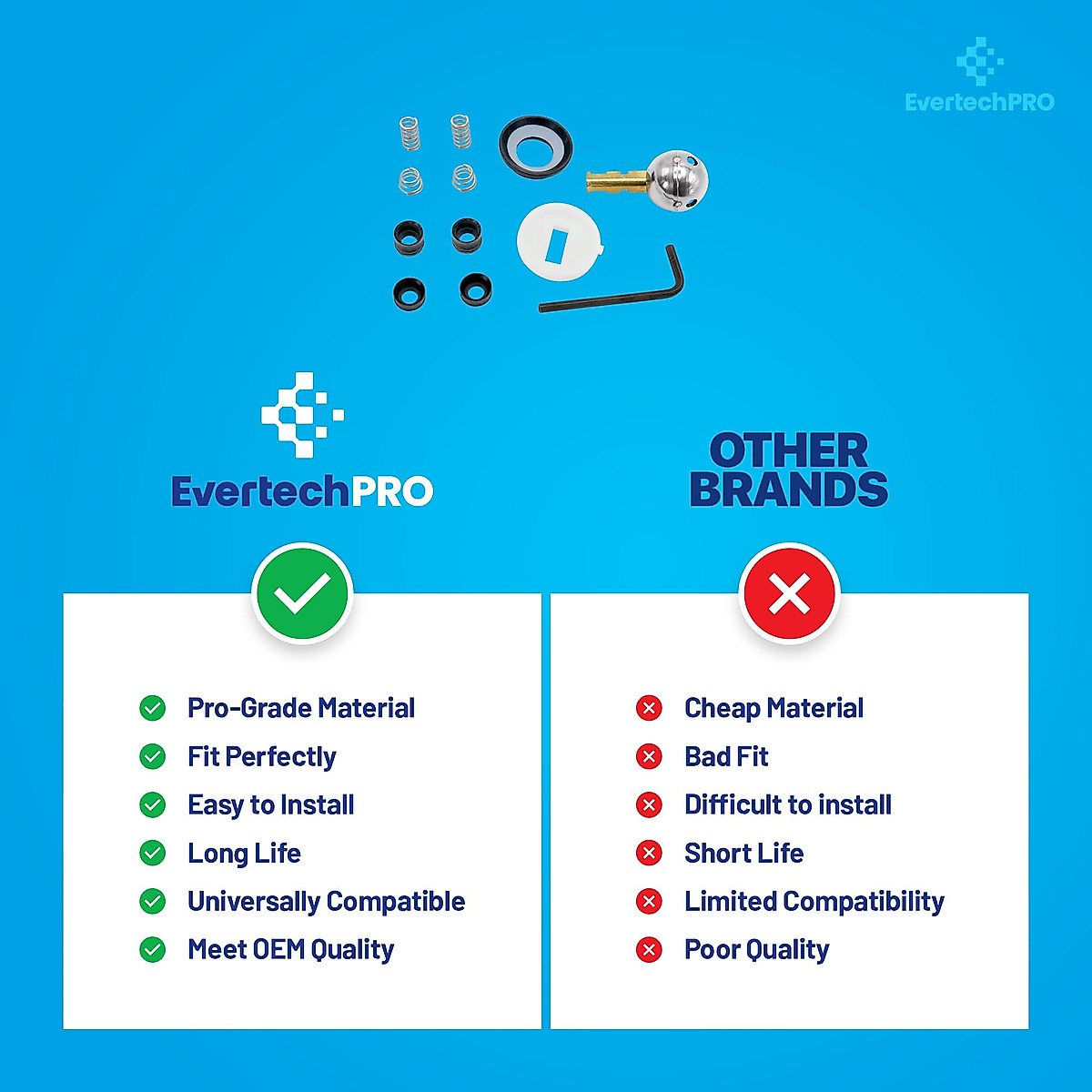 PLBDA02 EvertechPRO fits Delta Faucet Repair Kit Stainless Steel Ball, Tooling Replacement Cam, White Slot Hole and Black Parts, Allen Key, 4 Pcs Seal Kits, 4 Springs, fits Delta