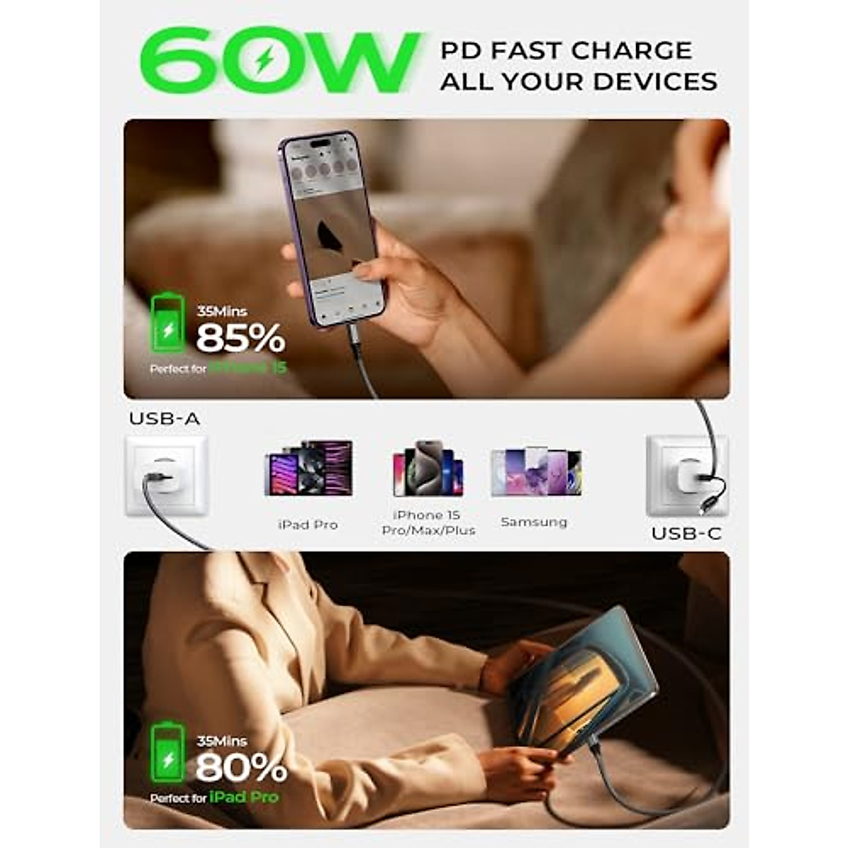 AINOPE USB C to USB C Cable [60W, 6FT] C to C Type Fast Charging Cable with Removable USB C to USB Adapter, Fast Charge USB C Cable for iPad Pro Air Galaxy