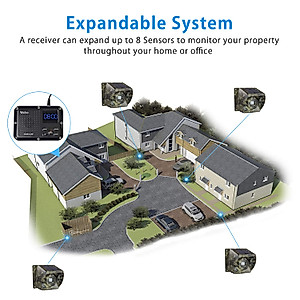 Solar Driveway Alarm Wireless Outside 1800ft Range, Outdoor Motion Sensor & Detector Driveway Alert System with Rechargeable Battery/Weatherproof/Mute Mode (1&3-Camouflage)