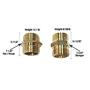 HQMPC Garden Hose Connector Bras Hose Adapter Garden Hose Hex Male Fitting Connector Male to Male 3/4 Inch GTH Thread Brass Connector, 4-Pack