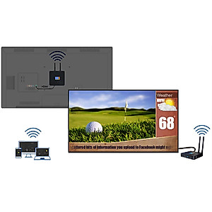 mediaDROID+ Powered by The Free Cloud Signage from DigitalSignage.com