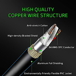 HOSONGIN 3 Pin XLR Male to 5 Pin XLR Female DMX Adapter Cable for Microphone DMX DMX512 Stage Lighting Turnaround, Length 12 inch /1 Foot, 2 Pack