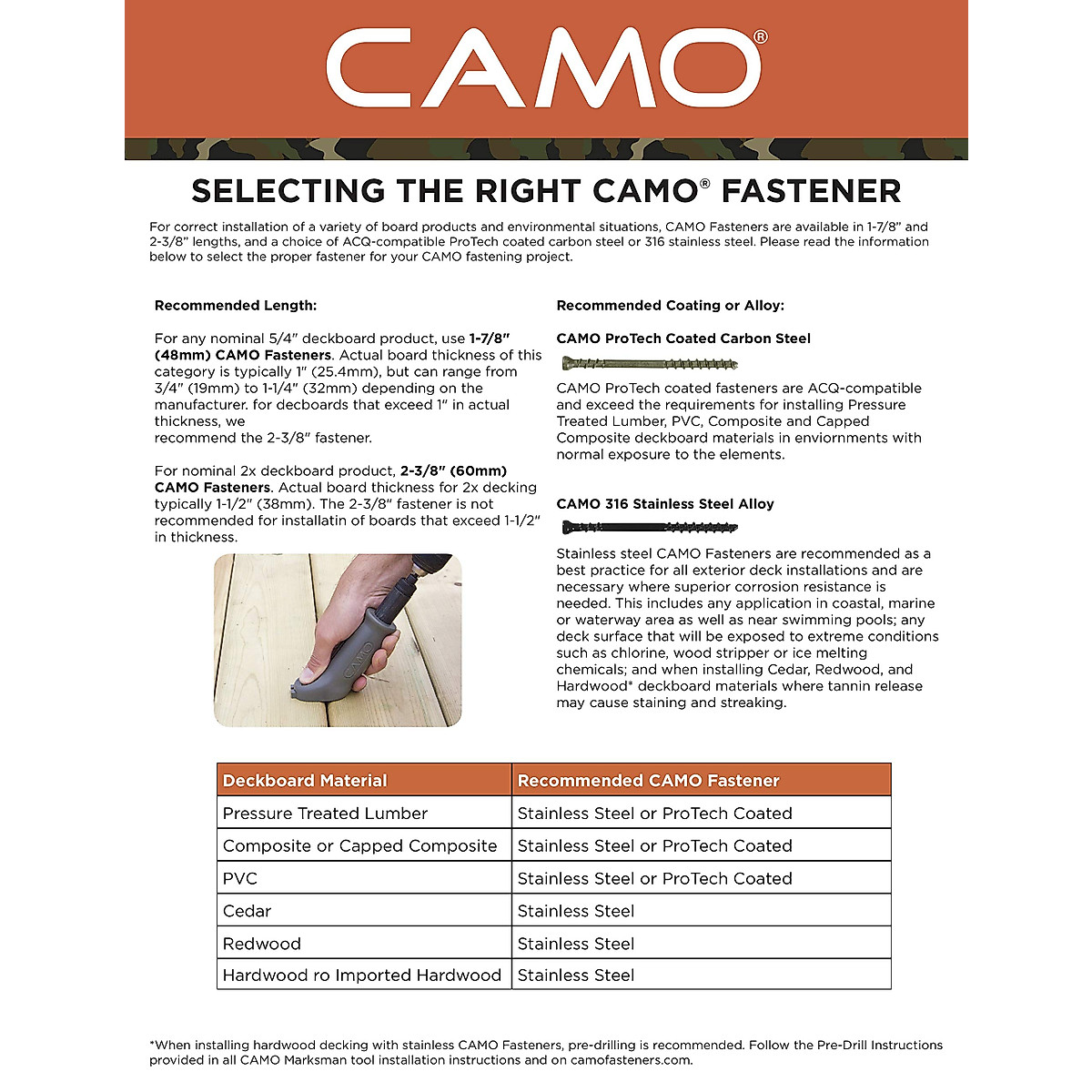 CAMO Edge Deck Screws 2-3/8" ProTech (1750 ct)