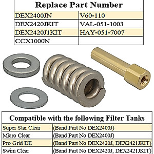 Zeiboat DEX2420JKIT, DEX2400JN Sleeve Nut Assembly with Spring & Metal Washers, Length of 2 in, Filter Housing Replacement Set