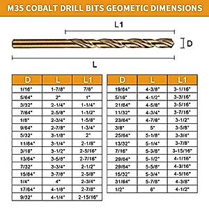 BECOLLO 3/32 Inch Cobalt Drill Bit Set, M35 Jobber Length Twist Drill Bits,Suitable for Drilling in Hard Metal, Stainless Steel, Cast Iron,10 Pieces