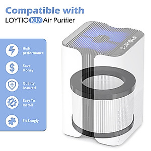 GoKBNY 2-Pack KJ7 True HEPA Replacement Filter Compatible with Loytio KJ7 Purifier, with Aromatherapy Tablets