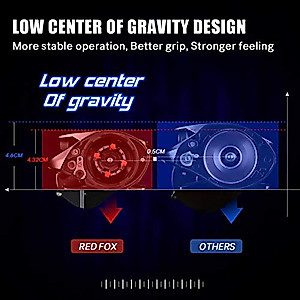 SeaKnight Baitcasting Reel 8.1:1 Gear Ratio Fishing Reel with Micro Centrifugal Brake System Casting Reel,10+1BB, 13.2 Lb Baitcaster Reel (Right Hand)