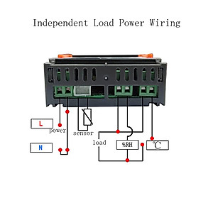 STC-3028 AC 220V DC 12V 24V Dual Digital Thermostat Temperature Humidity Controller Thermometer Hygrometer Incubator Controller (110-220V)