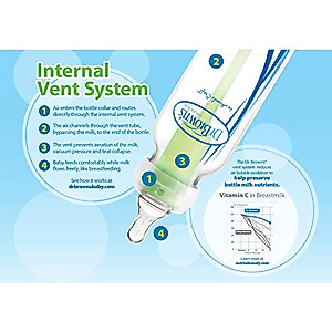 Dr. Brown's Natural Flow 2 Pack Bottles - 2 Oz Green