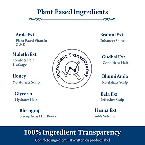 Blue Nectar Anti Hair Fall Shampoo with Amla, Honey and Mulethi, Paraben and Sulfate Free Shampoo for Women and Men Natural Hair Shampoo for Thick Hair (10 Herbs, 6.76 Fl oz)