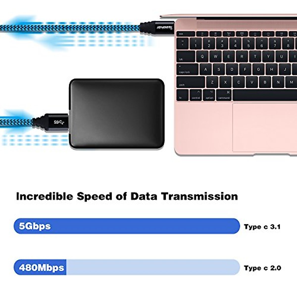 Type C to Micro B Cable, iSeekerKit USB 3.0 USB-C to Micro USB 1Ft Charge & Data Sync Cable Compatible for Samsung Galaxy S5/ Note 3, Toshiba Canvio, WD External Hard Drive
