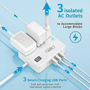 Power Strip, Bototek Extension Cord with 3 Widely Outlets 3 USB Ports, Flat Plug, 4Ft Desk USB Charging Station for Dorm Room Home and Cruise Ship Essentials Travel