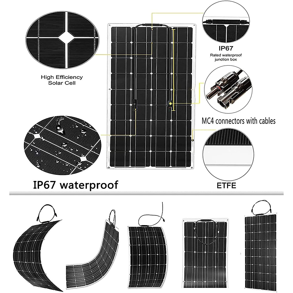 1200 Watt Solar Panel Kit, with 2pcs Charge Controller(40A) 4pcs 300 Watt Flexible Monocrystalline Solar Panel for 12-48V Battery Charging Car Battery Camper RV Yacht Battery Boat