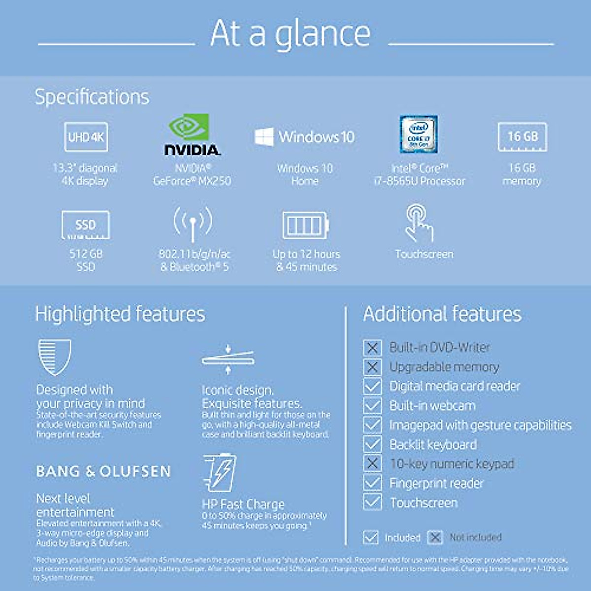 HP ENVY 13-13.99 Inches Thin Laptop w/ Fingerprint Reader, 4K Touchscreen, Intel Core i7-8565U, NVIDIA GeForce MX250 Graphics, 16GB SDRAM, 512GB SSD, Windows 10 Home (13-aq0044nr, Natural Silver)