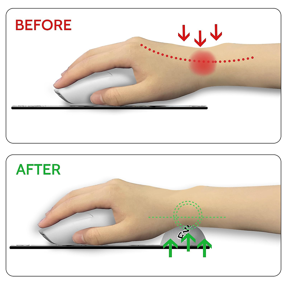 Ergonomic Mouse Pad with Wrist Support, Mouse Pad with Wrist Rest, Black Cat Gaming Mousepad with Non-Slip Pain Relief PU Base, Cute Mouse Pad for Desk Accessories Office Supplies Decor