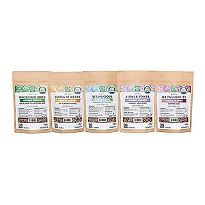 Small Pet Select - Herbal Sampler, Natural Herbal Treats for Rabbits, Guinea Pigs, and Other Small Animals, Five Flavors, 2.5oz Each