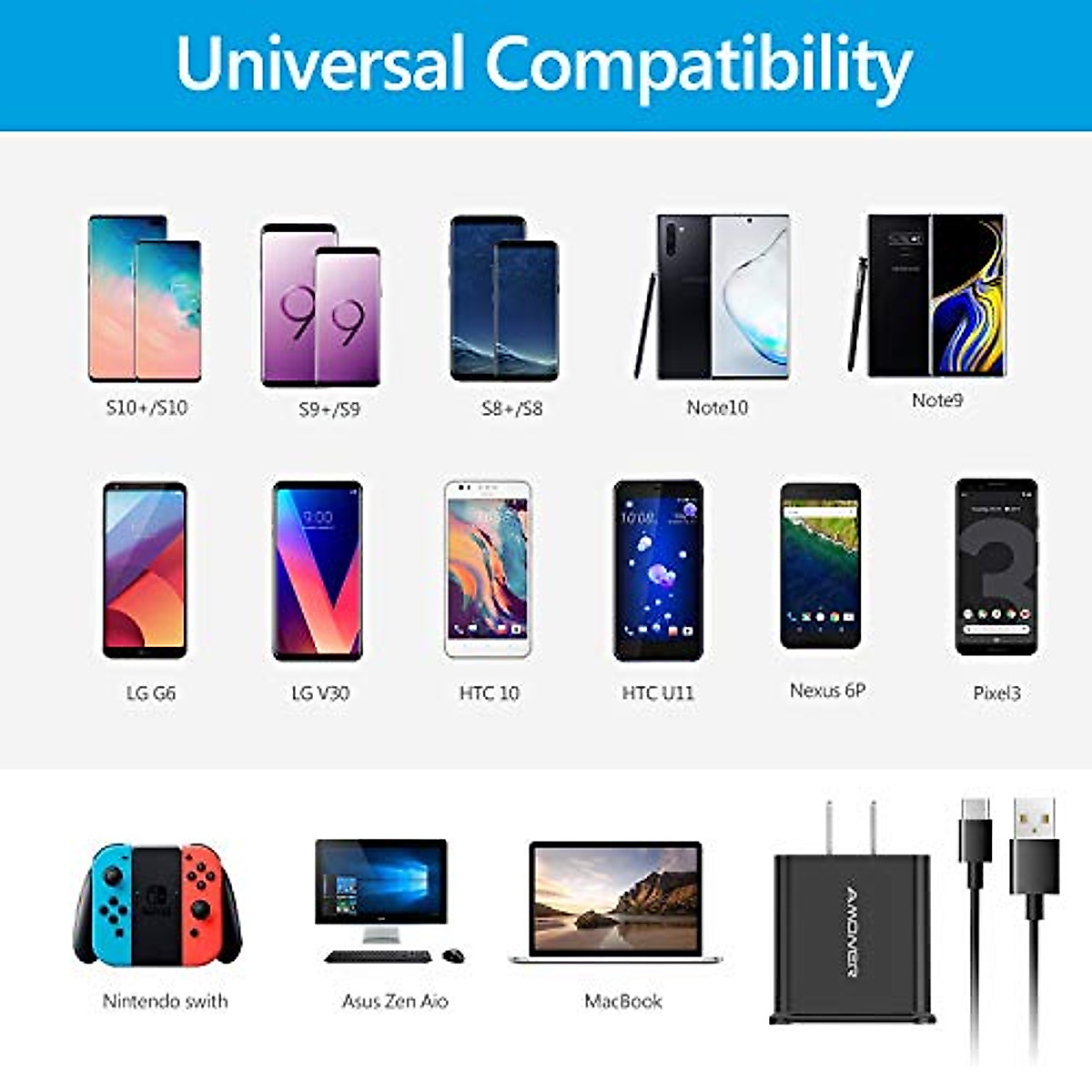 Adaptive Fast Charging USB Wall Charger Adapter 25W Dual Port with 2Pack 4ft USB Type C Cable for Samsung Galaxy S10 / S10+ / S10e / S9 / S8, Other USB-C Devices