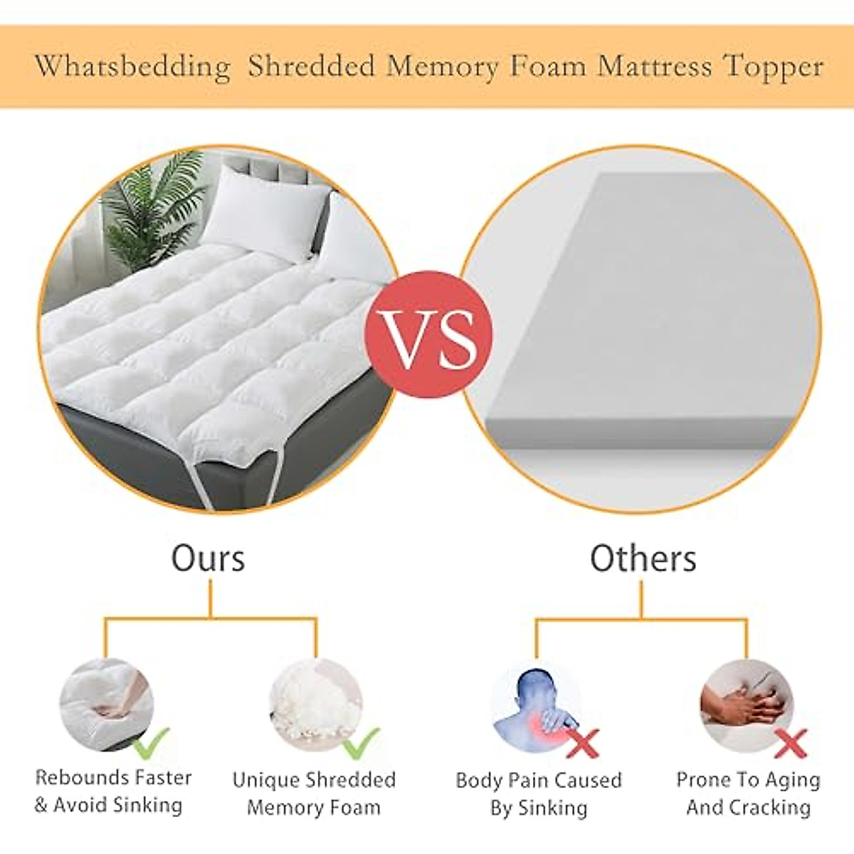 WhatsBedding 4.5 Inch Memory Foam Mattress Topper Full Size, 100% Cotton Cover, Anti-Slip Bottom, 4 Anchor Elastic Bands, 75x39x4.5 Inch