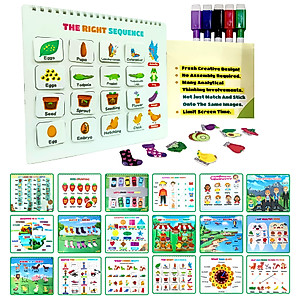 Busy Book Toddler Activities Book Preschool Toys Learning & Education Toys Montessori Toys for Toddlers Preschool Learning Activities Kindergarten Learning Activities Autism Sensory Toys