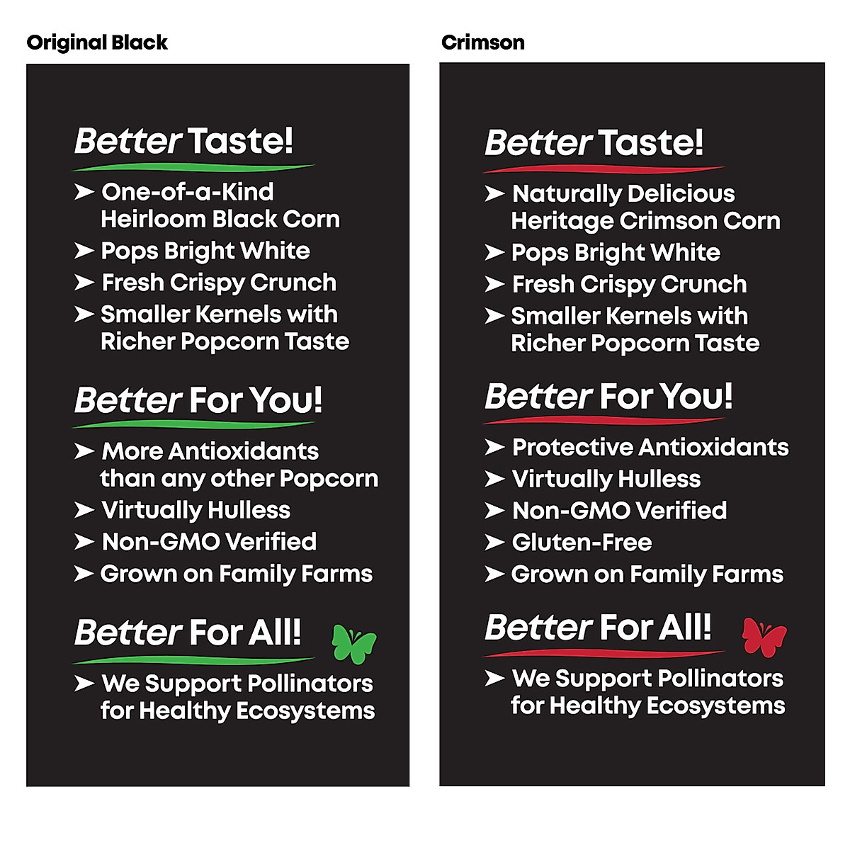 Black Jewell Popcorn Kernels 15 Ounces 15 Ounce (Pack of 4)