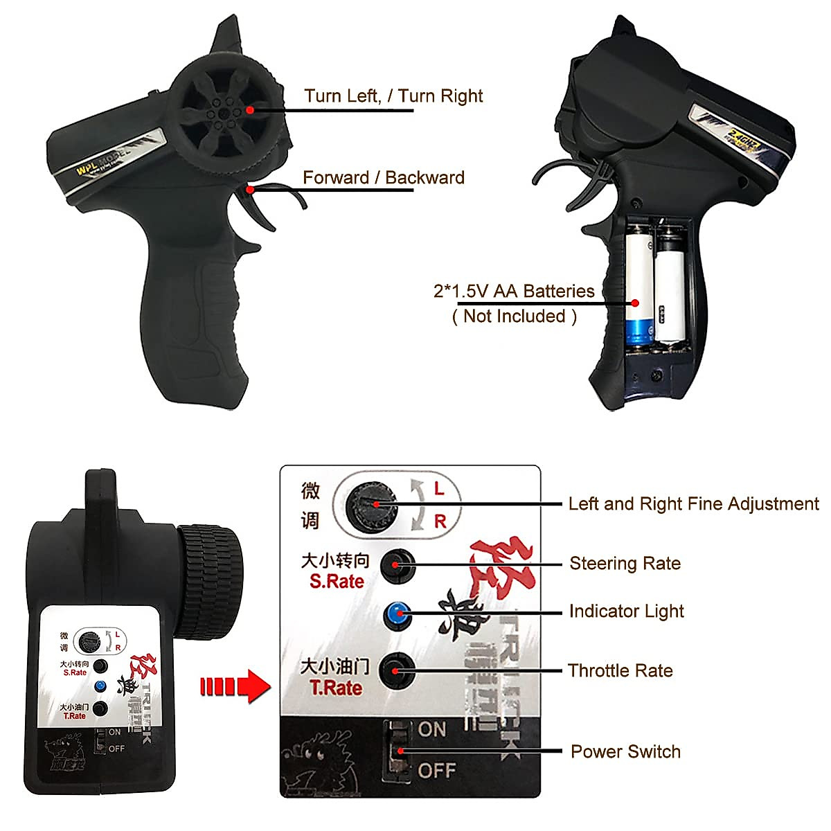 Spobot Remote Control Car RC Van Mini Cabin Car RC Crawler Off Road Climbing Vehicle Drift Speed Model Toy All Terrain Drifting Rc Crawler for Kids Hobby