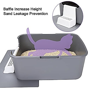 RIZZARI Cat Litter Box with Lid, Increased Entrance Height, Top Entry Enclosed Litter Box with Door, Easy to Install, Suitable for Cats up to 7.5 lbs (Gray,Small)