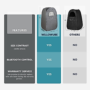 WillowyBe Portable Steam Sauna with Bluetooth Control, Steamer, Body Tent, Foldable Chair | Personal Home Spa