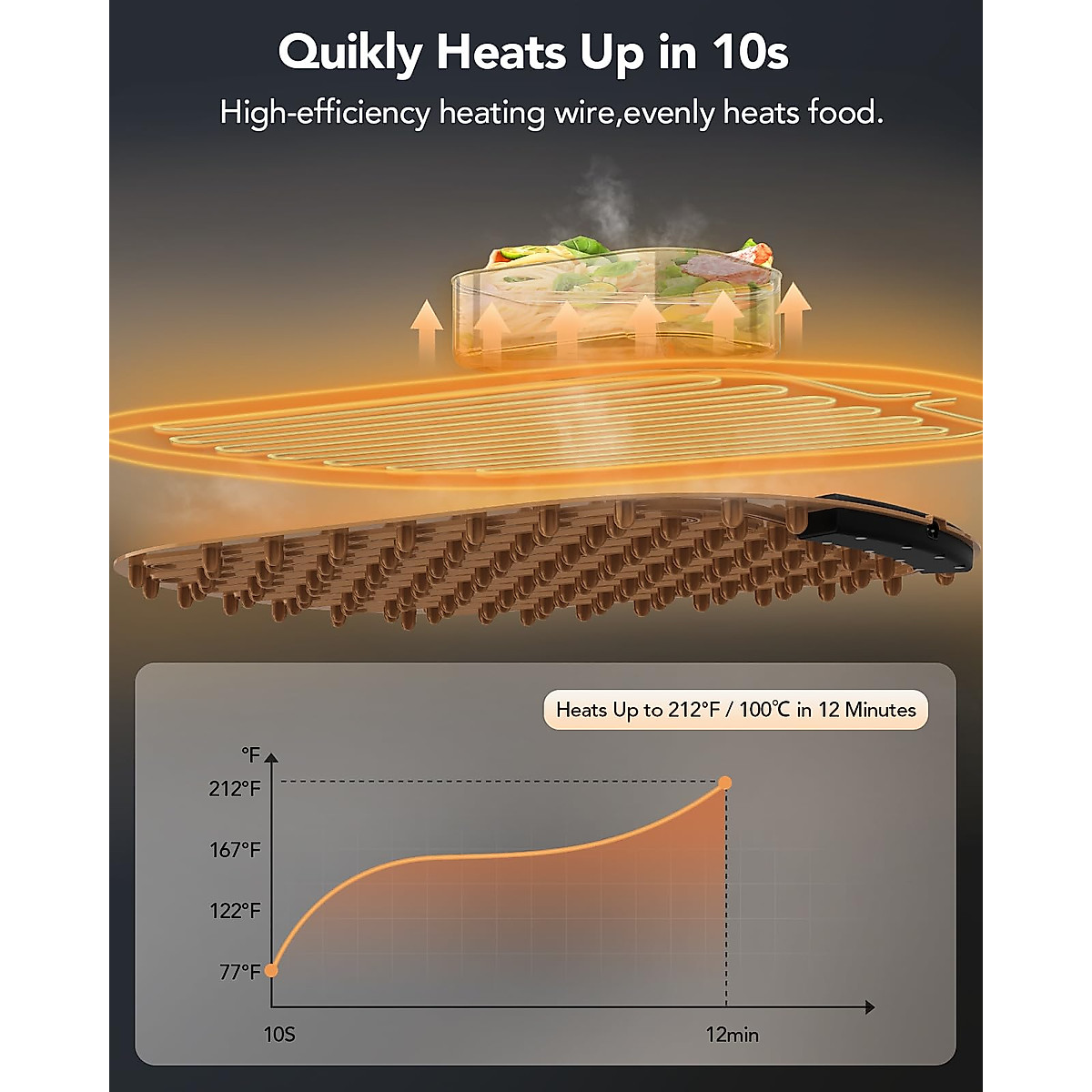 Food Warming Mat, Electric Warming Trays for Food Countertop Buffet, Food Warmers for Parties Food Heating Mat with 9 Temperature Setting & 7.2ft Cable & Foldable (Brown)