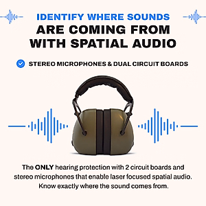 Pro Ears Gold II 30 Electronic Hearing Protection, Military Grade Tactical Ear Muffs, NRR 30 DB, for The Range, Shooting, & Hunting, Green,Adult,PEG2RMG