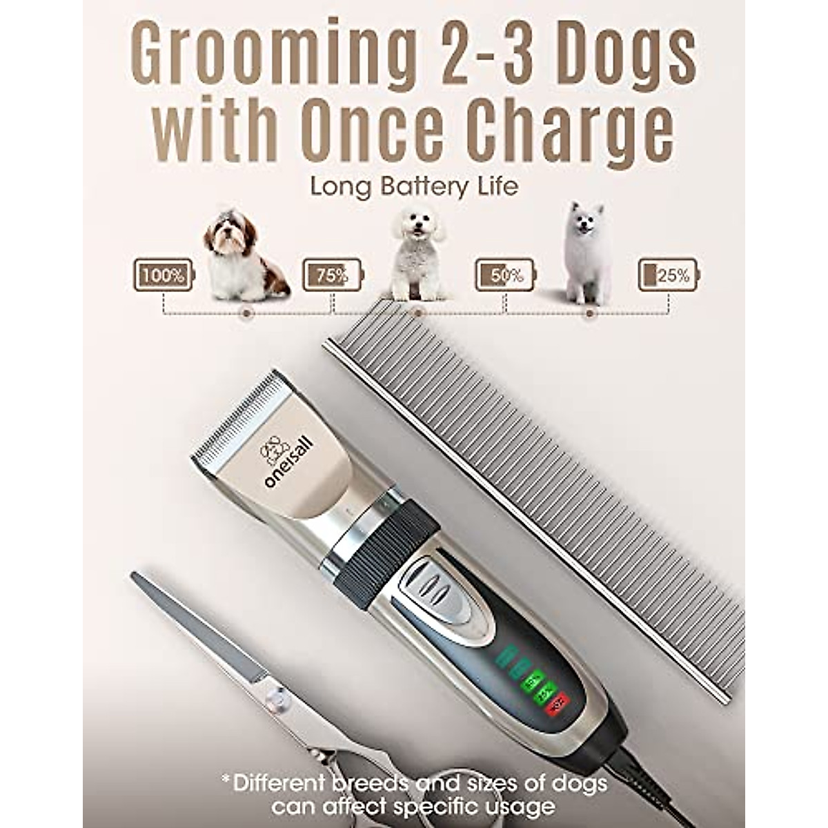 oneisall Dog Clippers Low Noise, 2-Speed Quiet Dog Grooming Kit Rechargeable Cordless Pet Hair Clipper Trimmer Shaver for Small and Large Dogs Cats Animals (Gold)