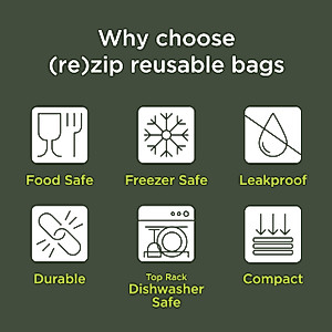 rezip 5-Piece Flat Lunch Reusable BPA-Free Food Grade Storage Bag Kit, Leakproof, Freezer Safe, Dishwasher Safe, Travel Friendly, (3) Lunch (3.5-Cup/28-Ounce), (2) Snack 1-Cup/8-Ounce, (Multicolor)