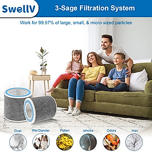 2 Pack HP102 Filter Replacement, Compatible with Shark HP102 & HP102PET & HC452 & HP132 & HC450 & HC451 & HC455, Compare Part #HE1FKPET, HE1FKBAS…